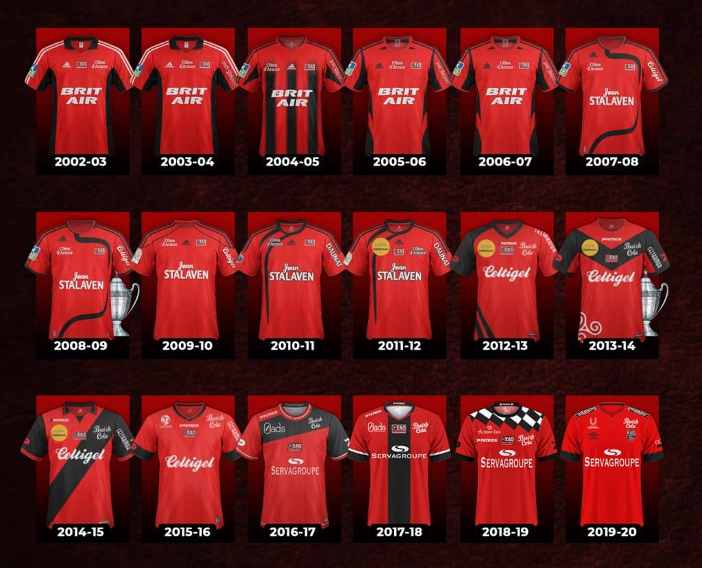 Tous les maillots de l'En Avant Guingamp depuis 1975