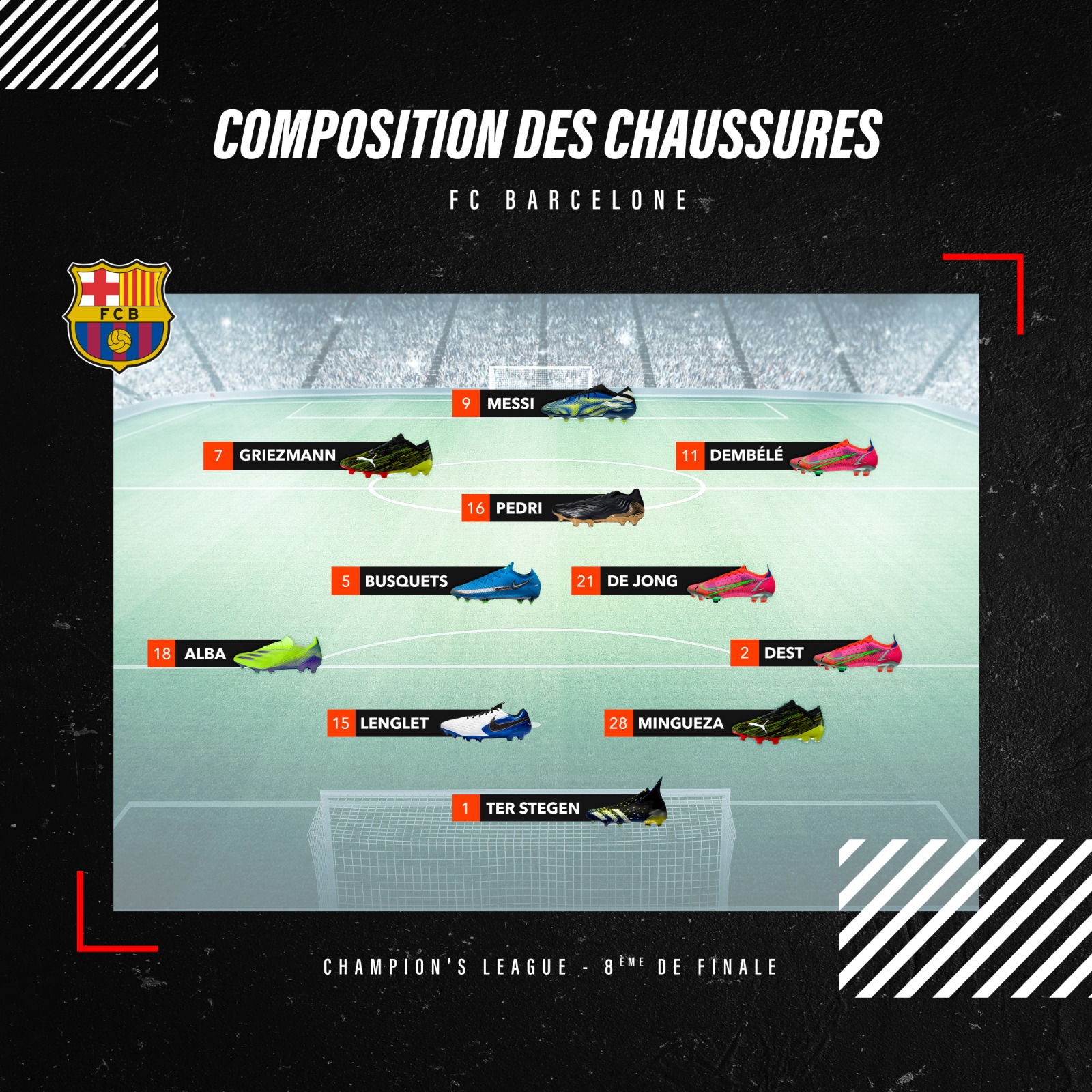 La composition de PSG – Barça en crampons - footpack.