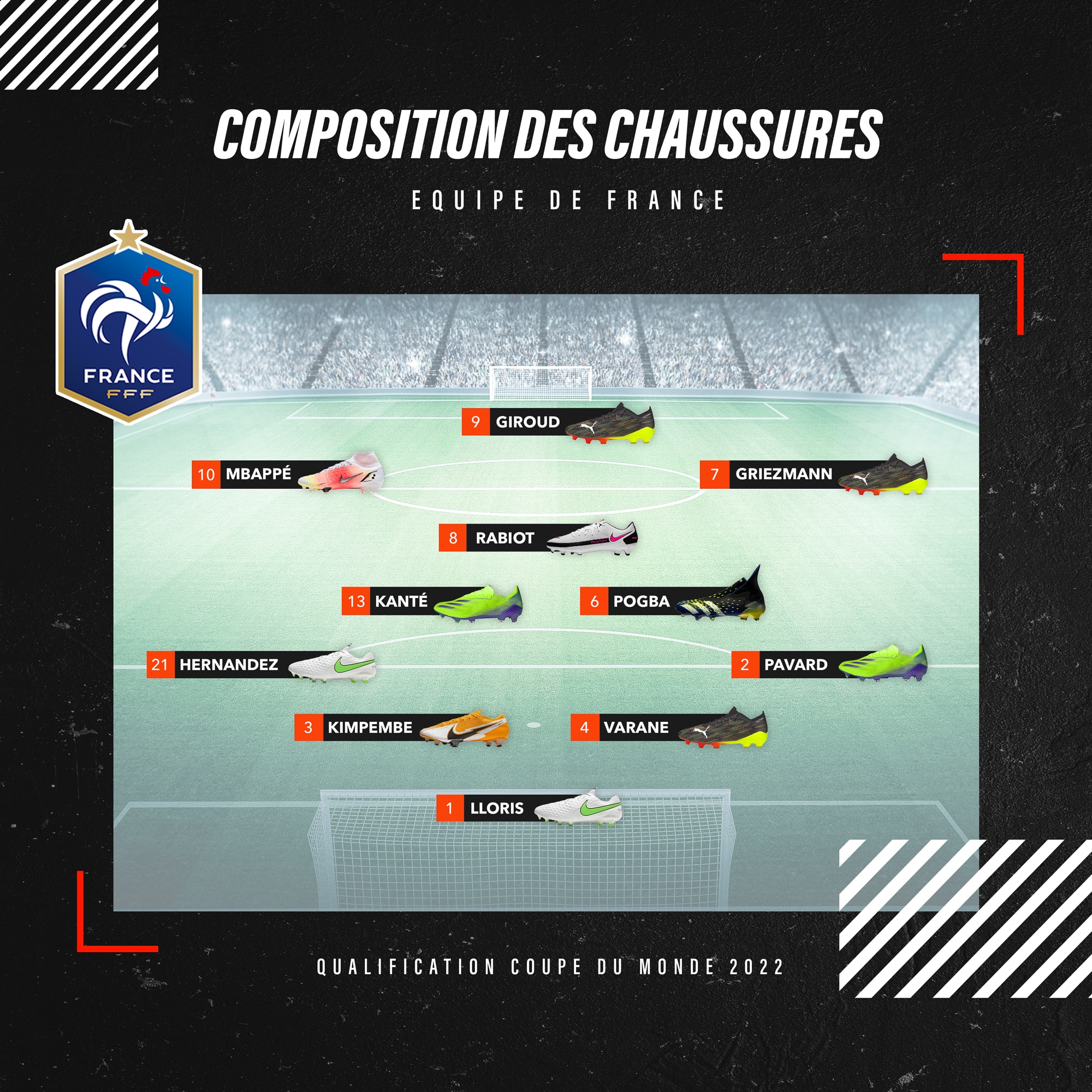 La composition de la France face à l'Ukraine en crampons - footpack.