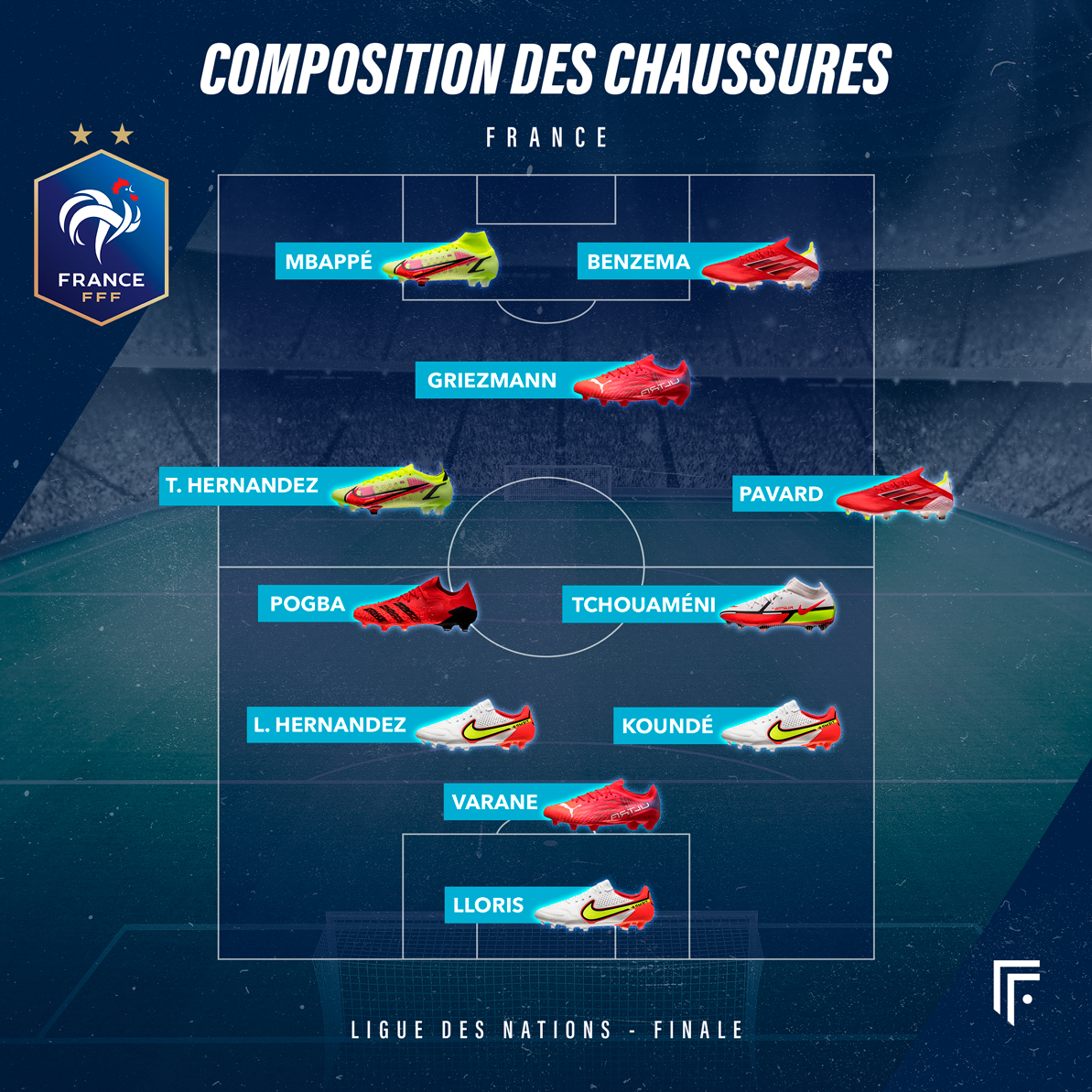 La compo probable de Espagne - France - Ligue des Nations