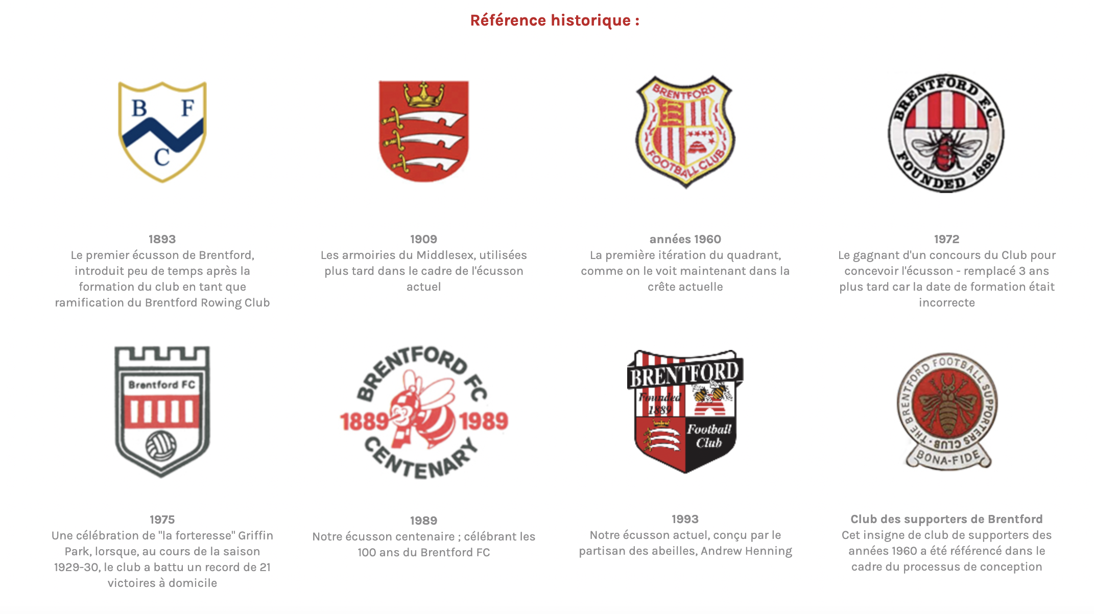 Pourquoi il y a t'il une abeille sur le logo du Brentford FC