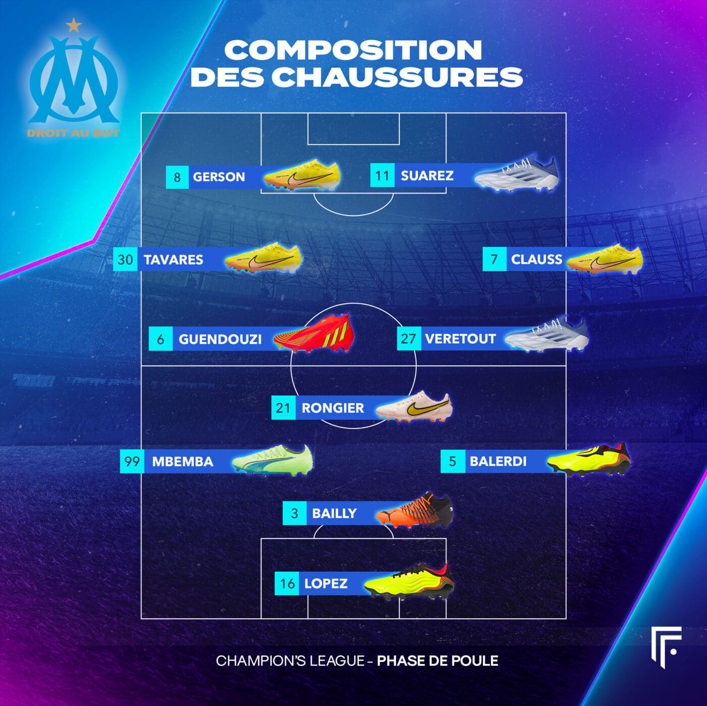 Tottenham-OM : La compo probable, les maillots, les crampons