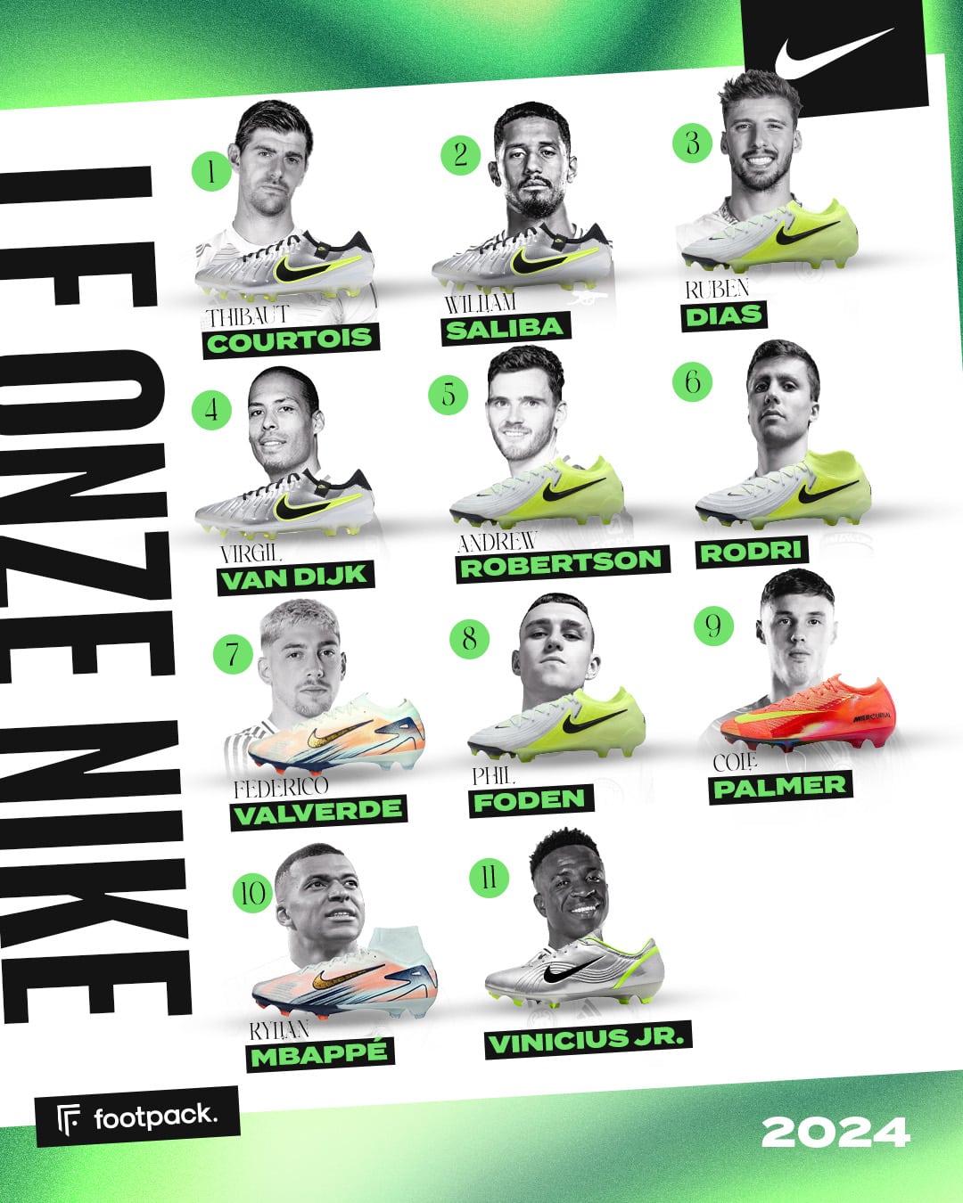 Nike : l'équipe type 2024 des joueurs sous contrat