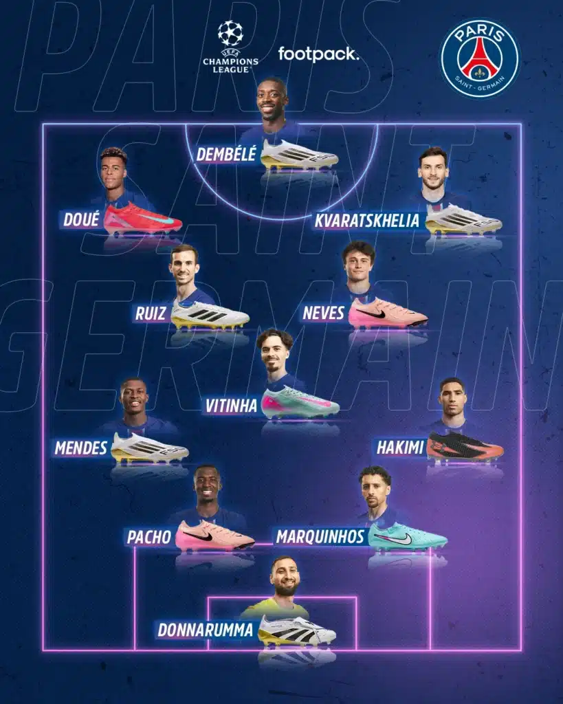 Les crampons des joueurs du PSG et de l'Inter en finale de LDC