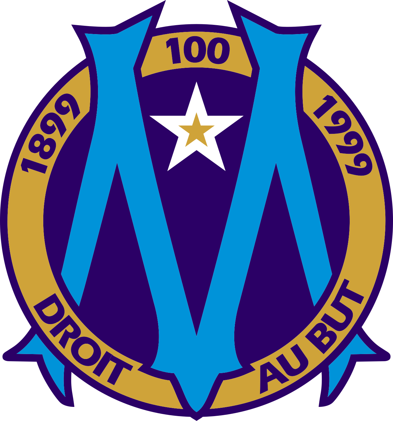 Logo OM : l'histoire des logos de Marseille depuis 1899